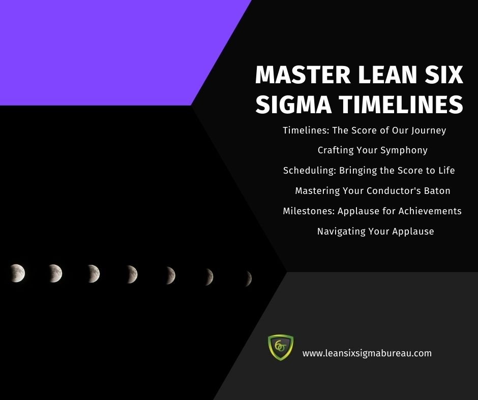 Mastering Timelines, Scheduling, and Milestones in Lean Six Sigma